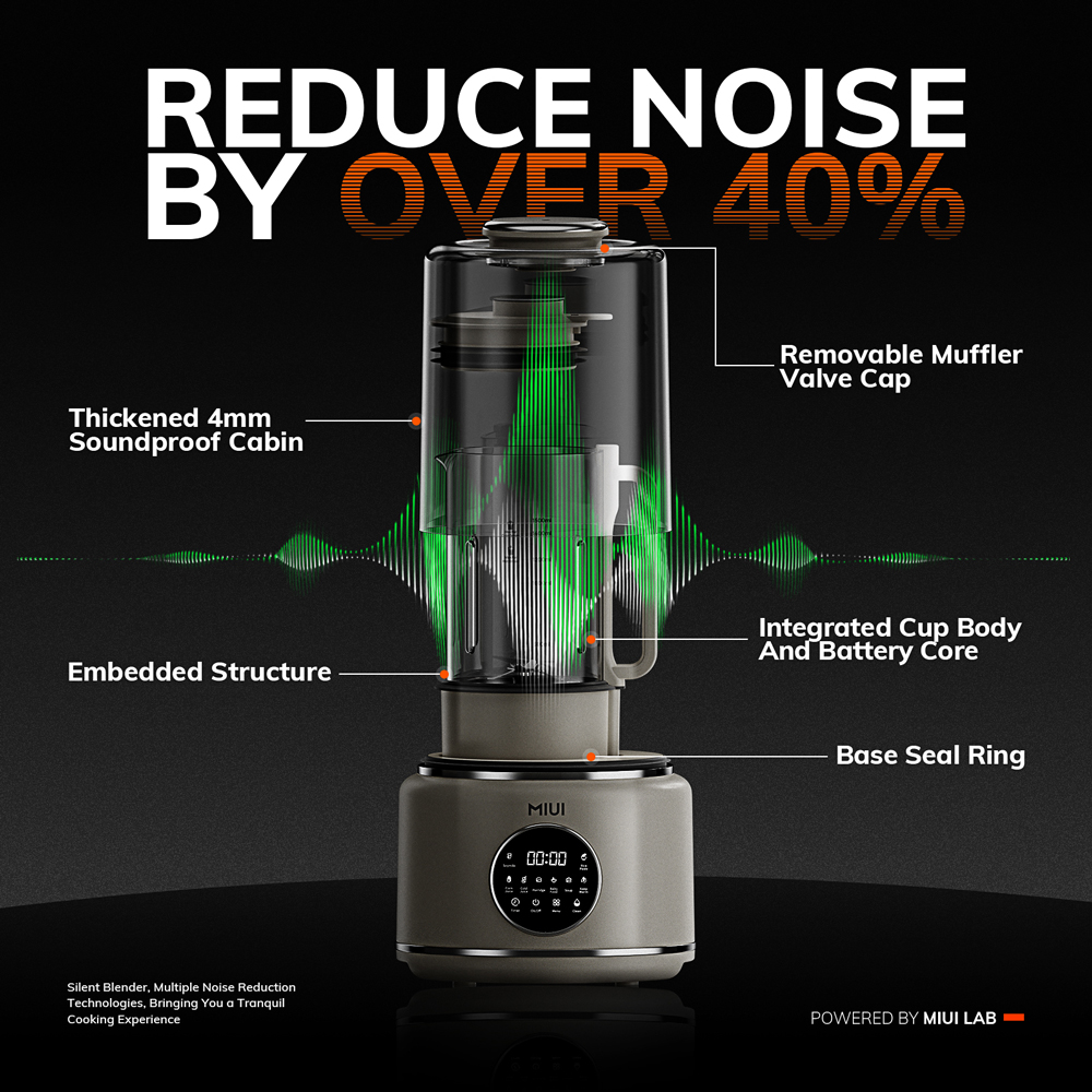 MIUI Full-automatic multi-function Quiet&Smart blender for household ...