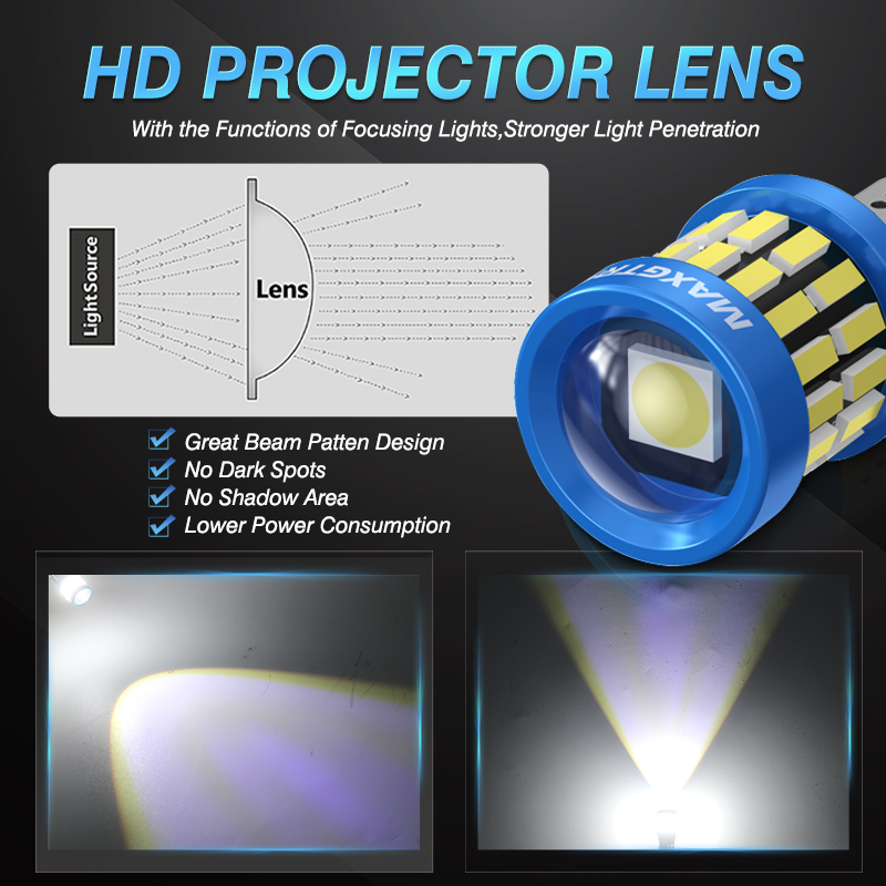 MAXGTRS 2x W5W T10 LED CANBUS No Error 5W5 12V 8W 950Lm Super Bright ...