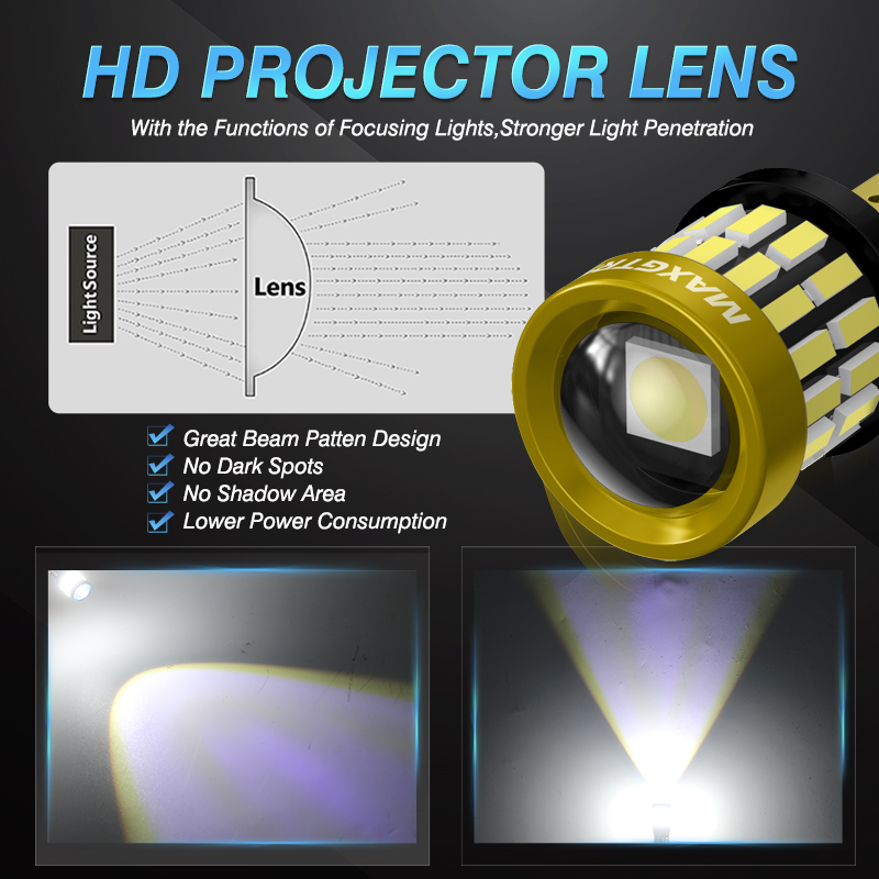 MAXGTRS 2x W5W T10 LED CANBUS No Error 5W5 12V 24V 8W 950Lm Super ...