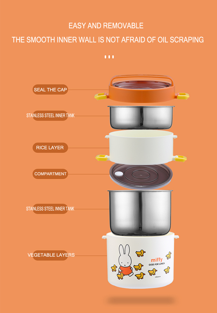 Miffy Insulated Lunch Box Set Double-Layer Large-Capacity Set of 3/4 | Shopee Malaysia