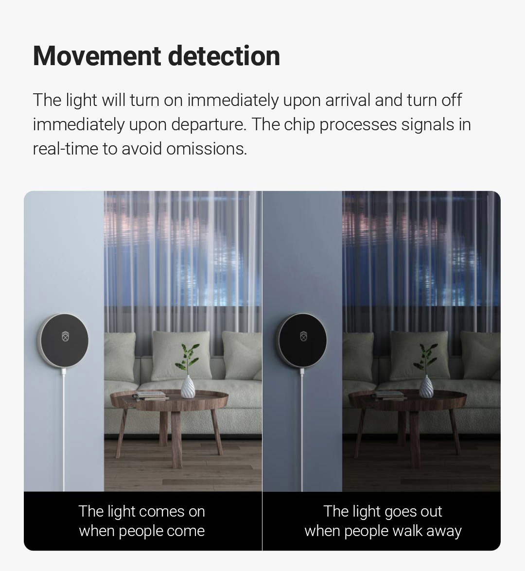 MIANCHU Touch Free Sensors, Touch Free Recognition, Presence Detection ...