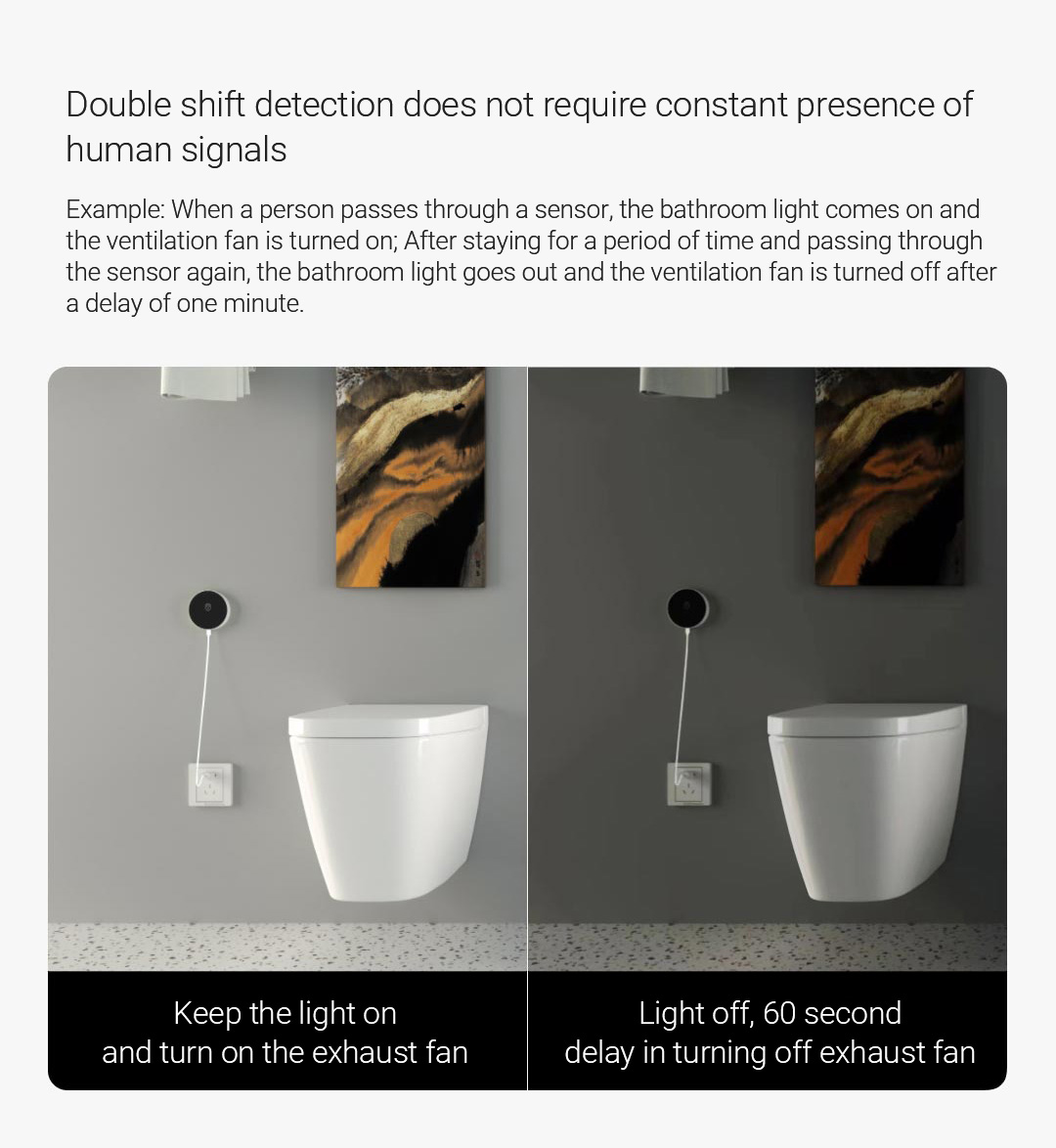 MIANCHU Touch Free Sensors, Touch Free Recognition, Presence Detection ...