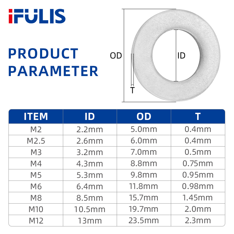 580pcs Set M2 M2.5 M3 M4 M5 M6 M8 M10 M12 Spacer 304 Stainless Steel ...