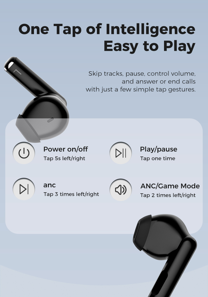 Realfit F2 Pro Bluetooth Earphone ANC Active Noise Cancellation ...