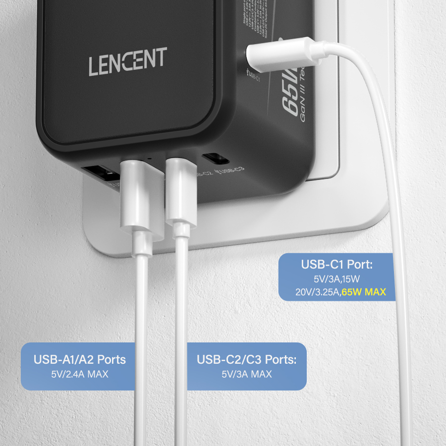 LENCENT GaN III 65W Universal Travel Adapter, International Charger ...