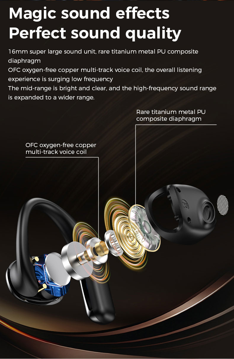 Monster AC311 Bluetooth Earbuds Wireless Earphone Open Ear Earphone ...