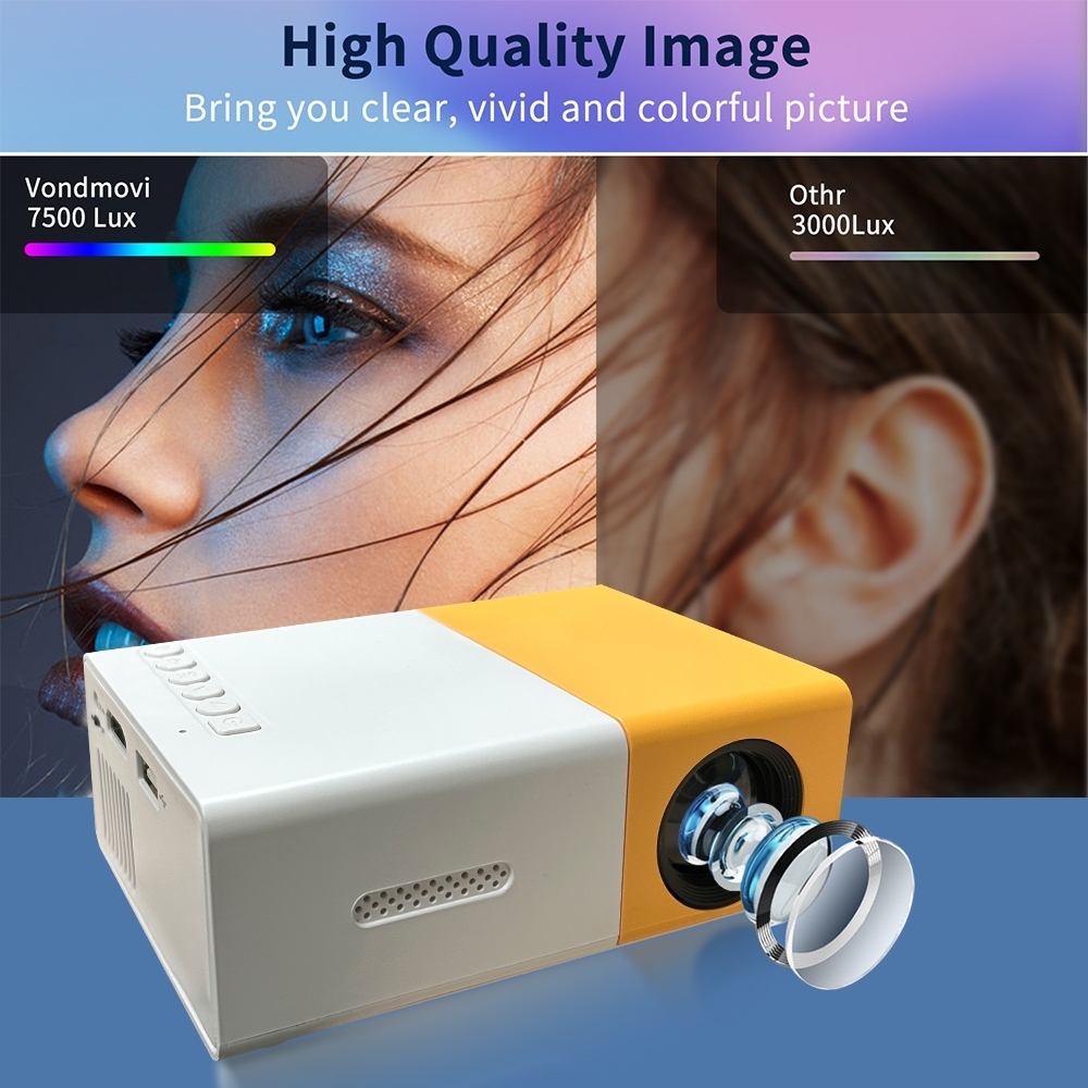 Mini Projector Portable Projector For Phone HD WIFI Projector Android ...