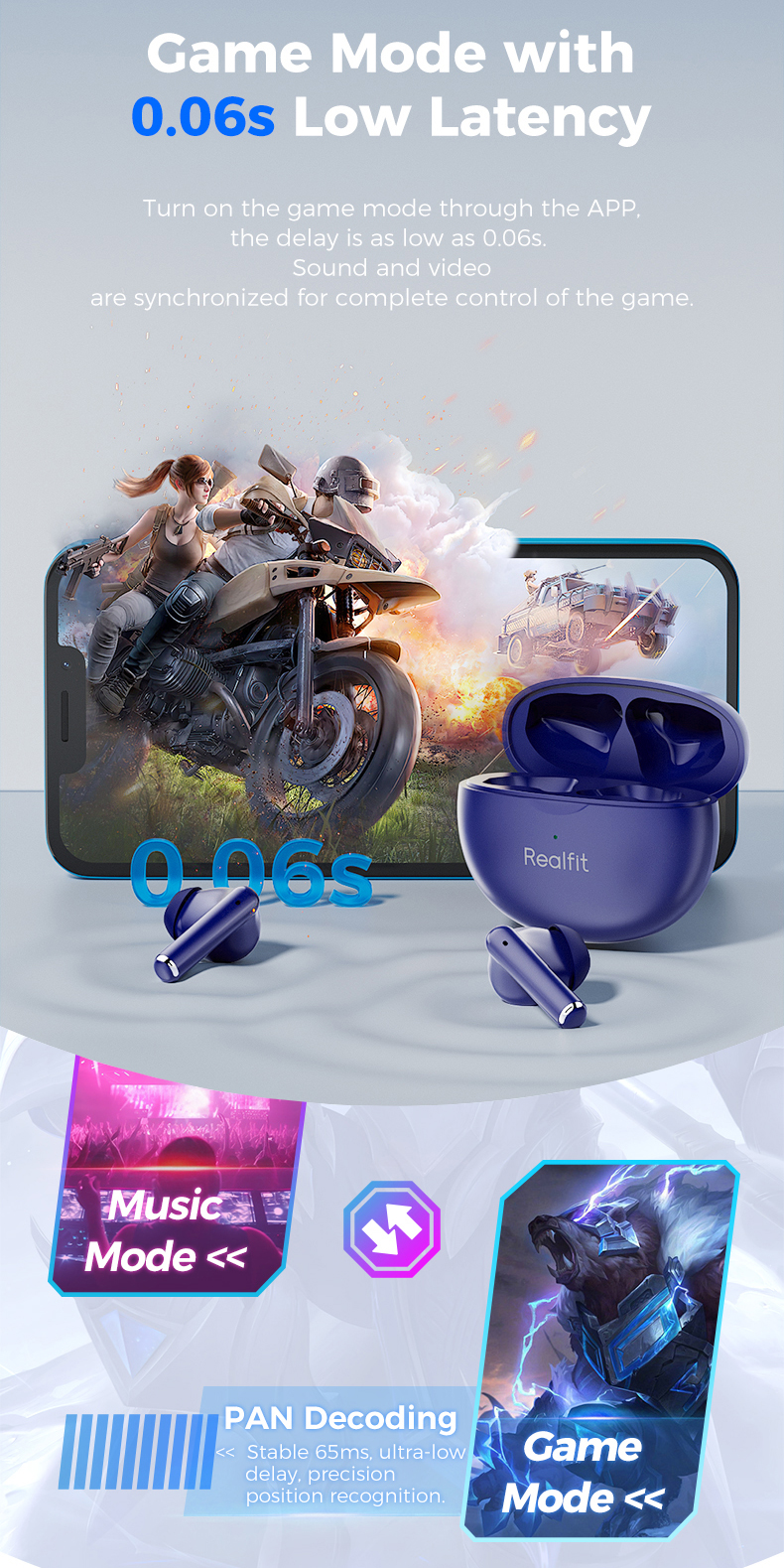 Realfit F2 Pro Bluetooth Earphone ANC Active Noise Cancellation ...