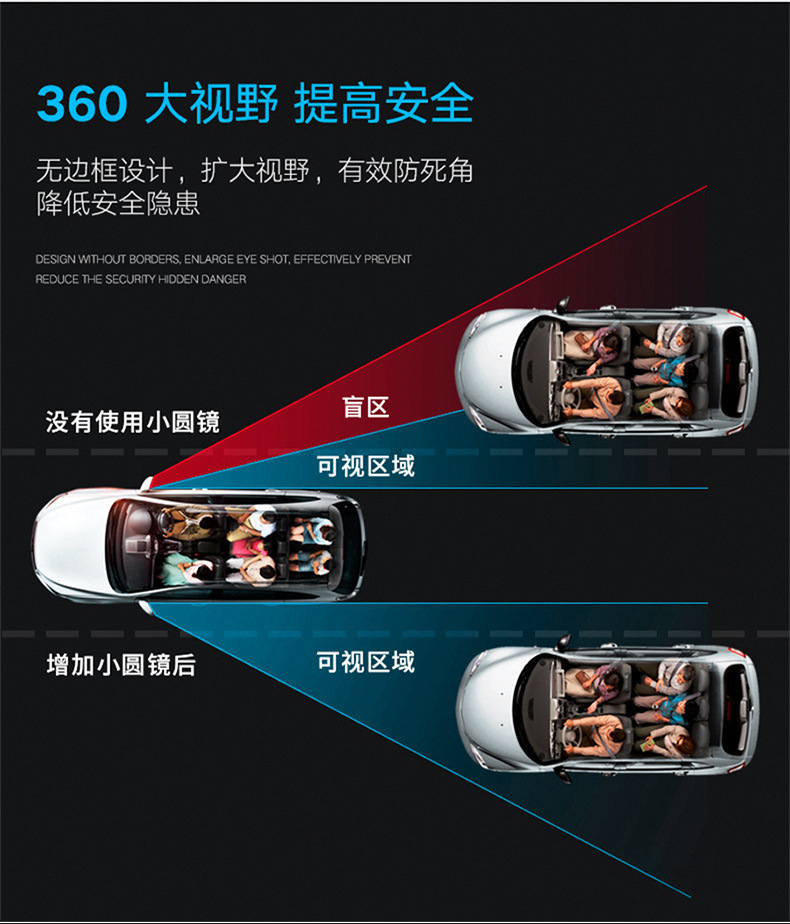 360 Rotating Push Type Car Rearview Small Round Mirror Car Large View ...