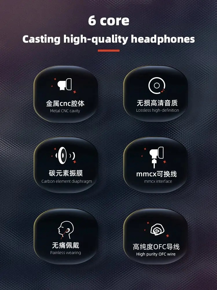 LUN SHENG YE05 Flat Head Earbuds 14.2mm Dynamic HIFI 3.5mm High Fidelity Earphone Detachable ...