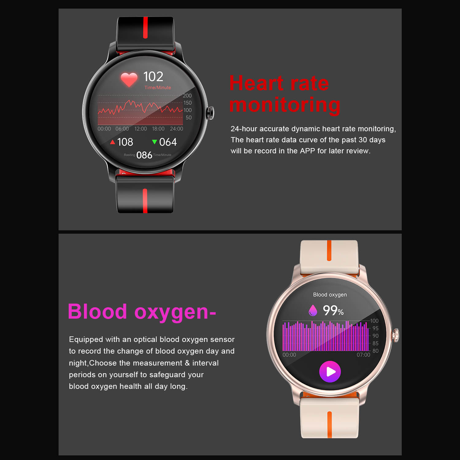 NORTH EDGE G98 AMOLED Jam tangan pintar lelaki Display Smart Watch ...