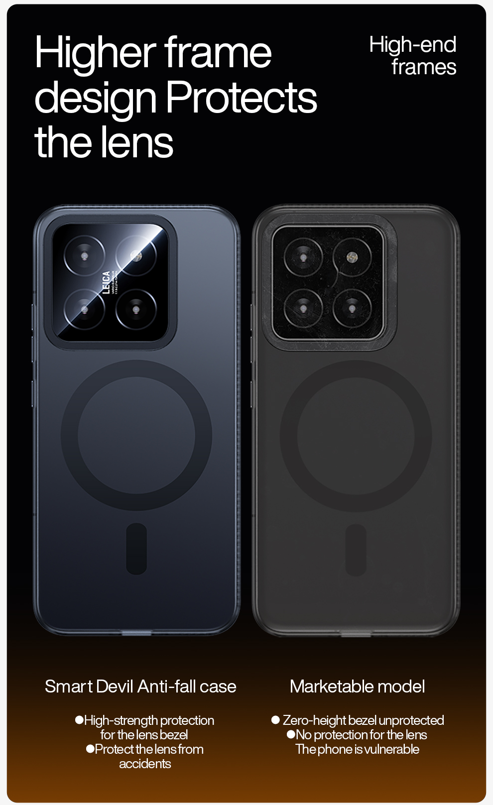 SmartDevil Matte Hard CaseFor Xiaomi 14/14Pro/15 Military Drop ...