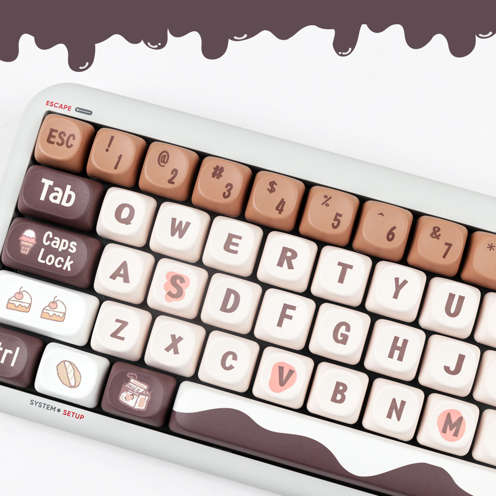 PBT Cat Ear Shape Keycaps 144Keys/Set MAO Profile Full Key Five-sided ...