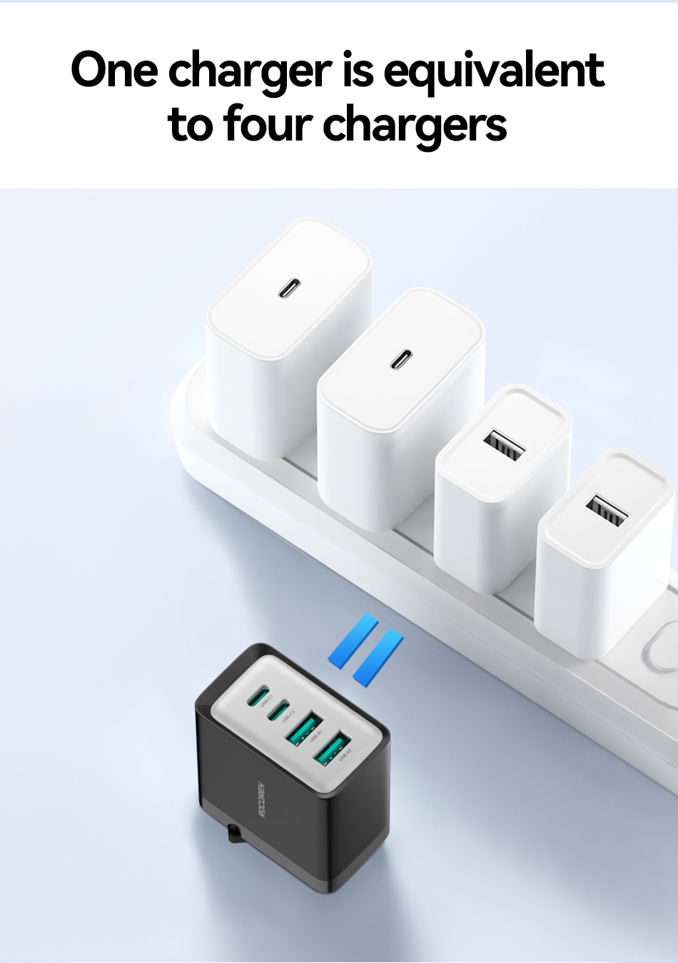 Rocoren GaN 45W Fast Charging Multiple 4 Ports Type C PD USB Portable ...