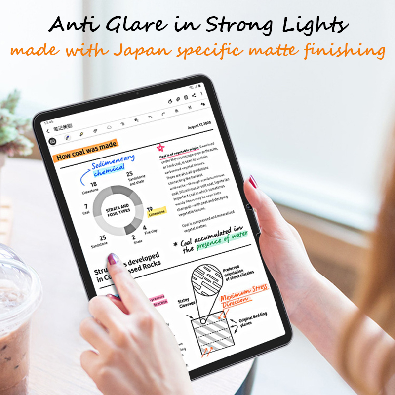 Anti-Glare Paper Feel Film Paper-like Screen Protector for iPad Pro 11 ...