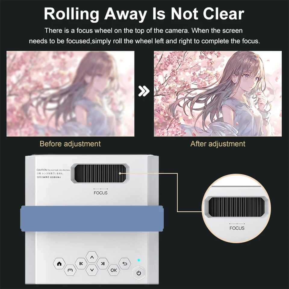 Mini Android Projector For Phone Home Theater Portable Smart Phone ...