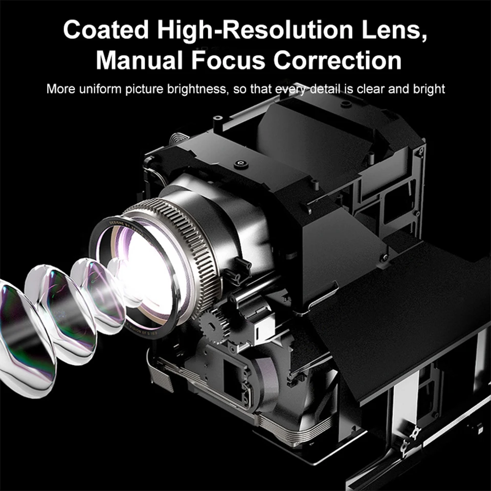 Mini Android Projector For Phone Home Theater Portable Smart Phone ...