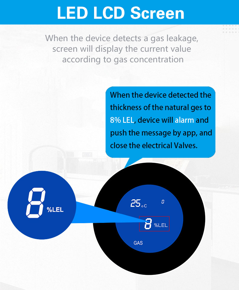 Daytech Tuya Gas Detector WiFi Alarm Smart Sensor LCD Display With Temperature Function Works ...