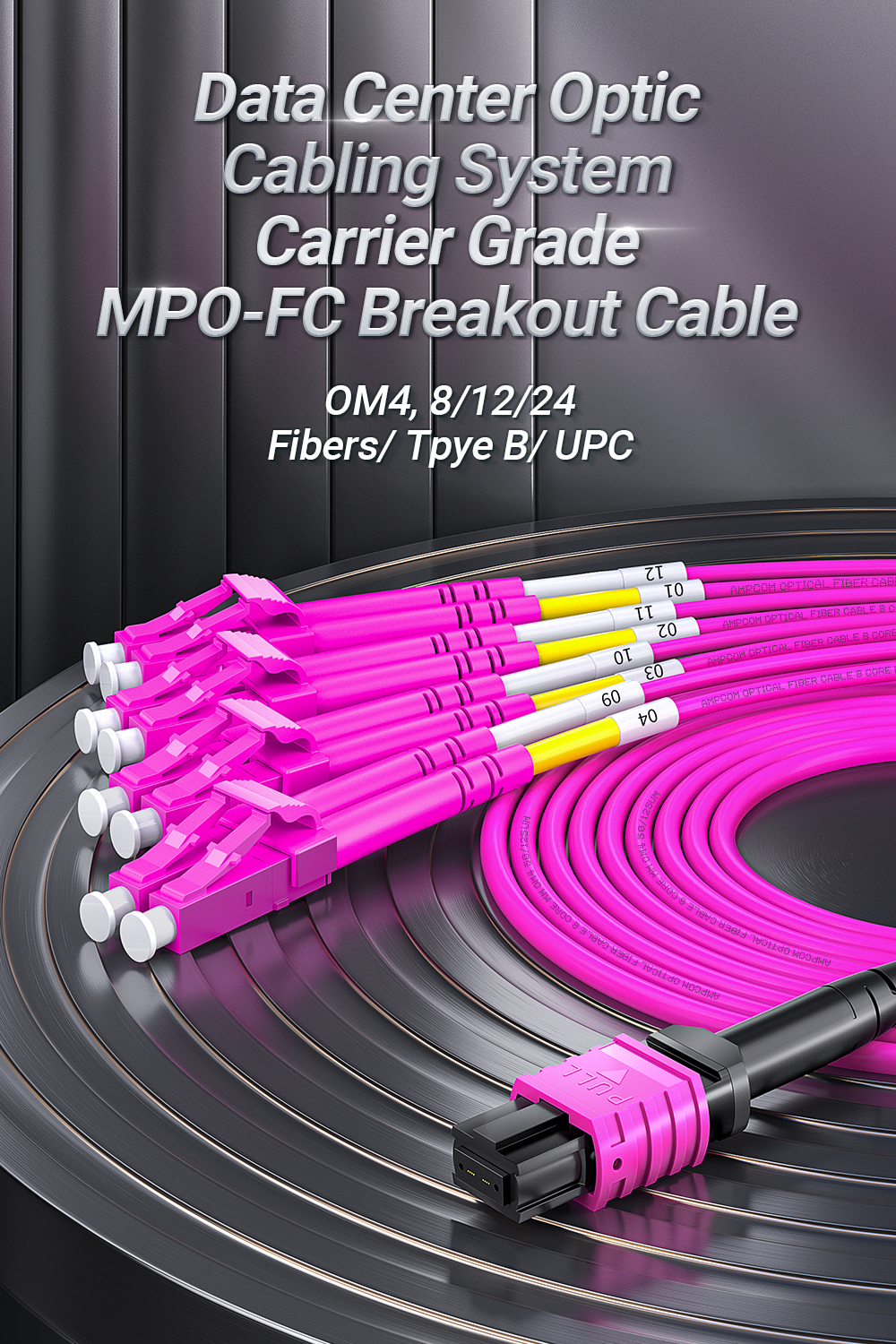AMPCOM MPO/MTP to LC Fiber Breakout Cable, OM4 8/12/24 Cores 50/125 ...