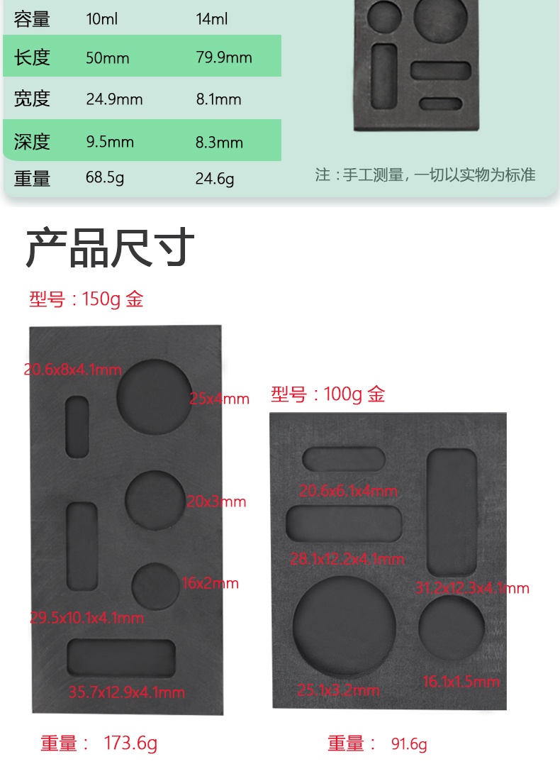 High Temperature Resistant Gold Nugget Casting Ingot Mold Inverted Gold ...