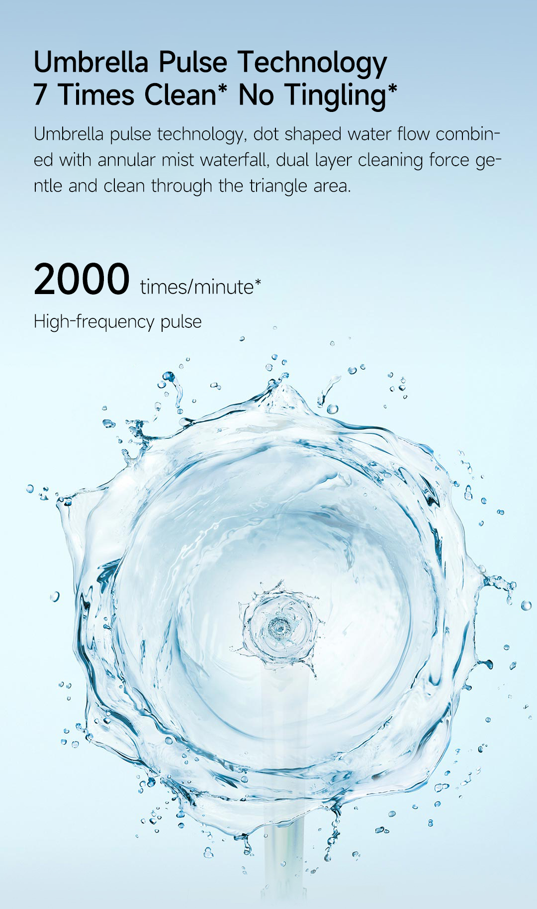 Xiaomi Mijia Electric Dental Oral Irrigator F300 4 Custom Modes Dual ...