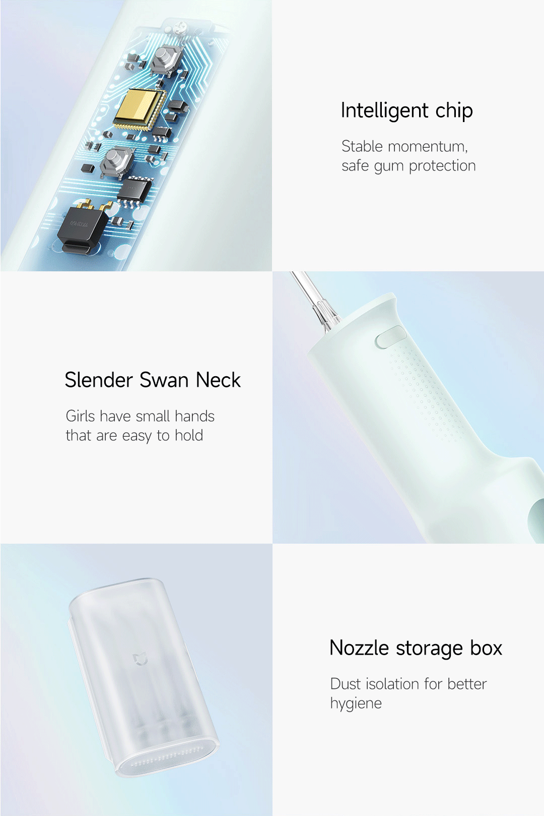 Xiaomi Mijia Electric Dental Oral Irrigator F300 4 Custom Modes Dual ...