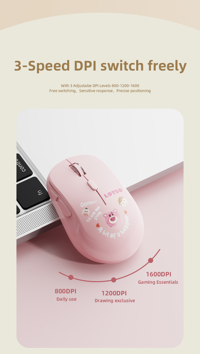 Disney QS-MS01 Wireless Mouse Stable Connection Sweatproof Three Speed ...