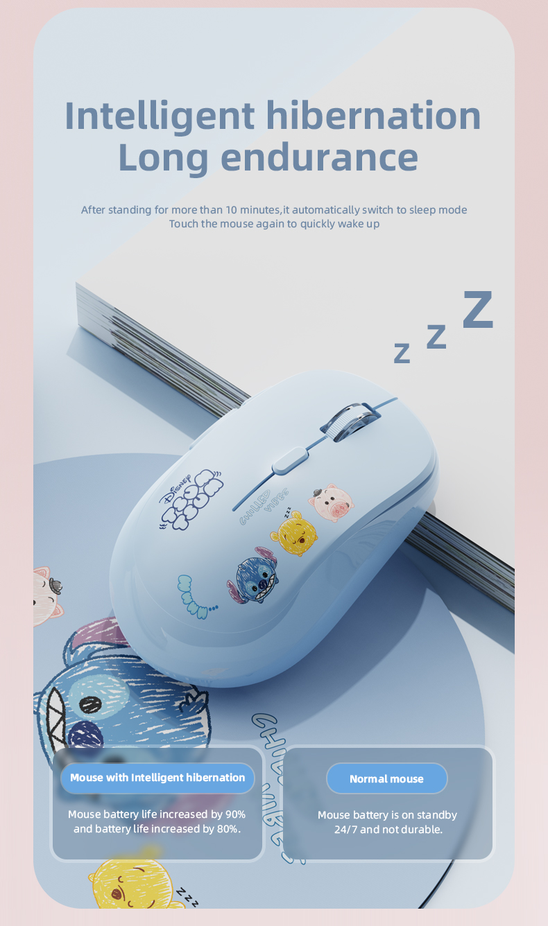 Disney QS-MS01 Wireless Mouse Stable Connection Sweatproof Three Speed ...