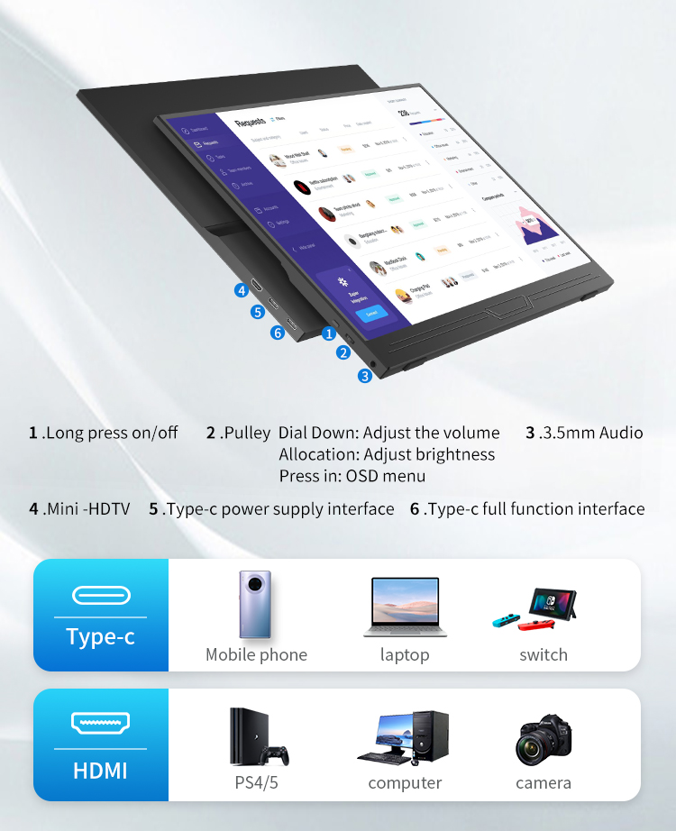 JSHIX 15.6Inch 1080P Portable Monitor Touch Screen USB C External ...