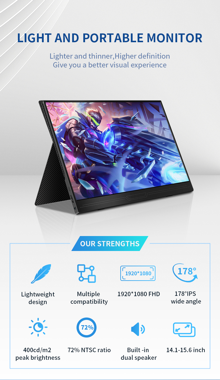 JSHIX 15.6Inch 1080P Portable Monitor Touch Screen USB C External ...