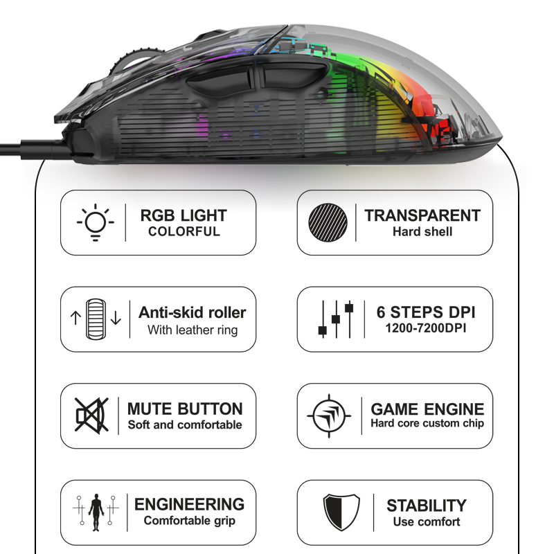 XUNFOX XYH10/XYH20 Transparent Gaming Mouse RGB 7Key DPI 2400 Bluetooth ...
