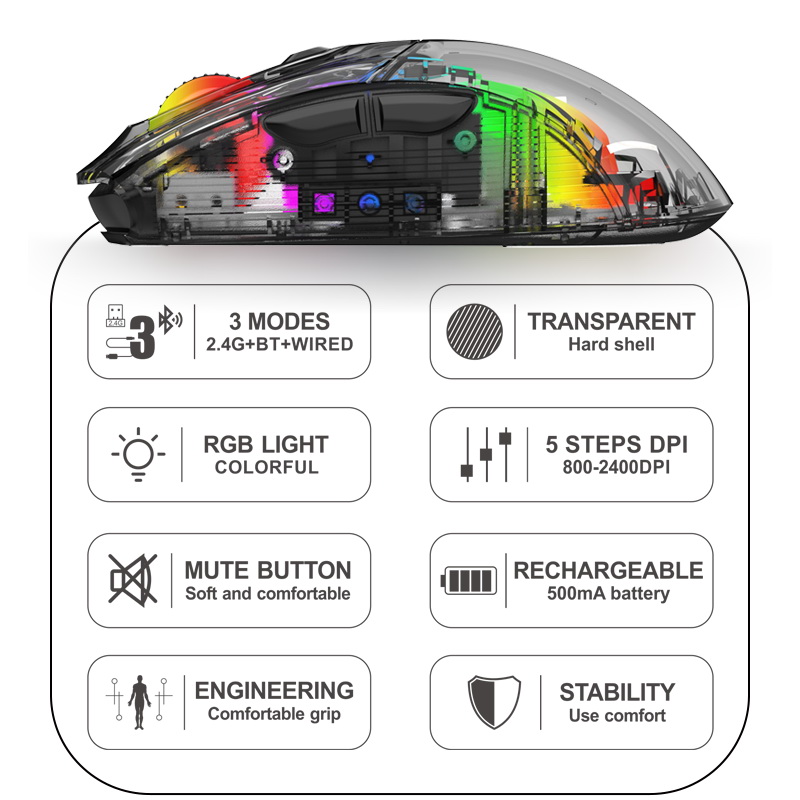 XUNFOX XYH10/XYH20 Transparent Gaming Mouse RGB 7Key DPI 2400 Bluetooth ...