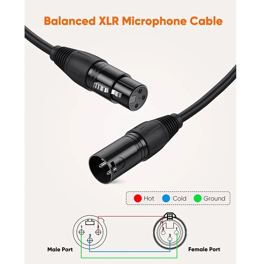 XLR Male To Female Microphone Cable Audio Cord XLR M/F 3Pin Cable 1m/3m ...