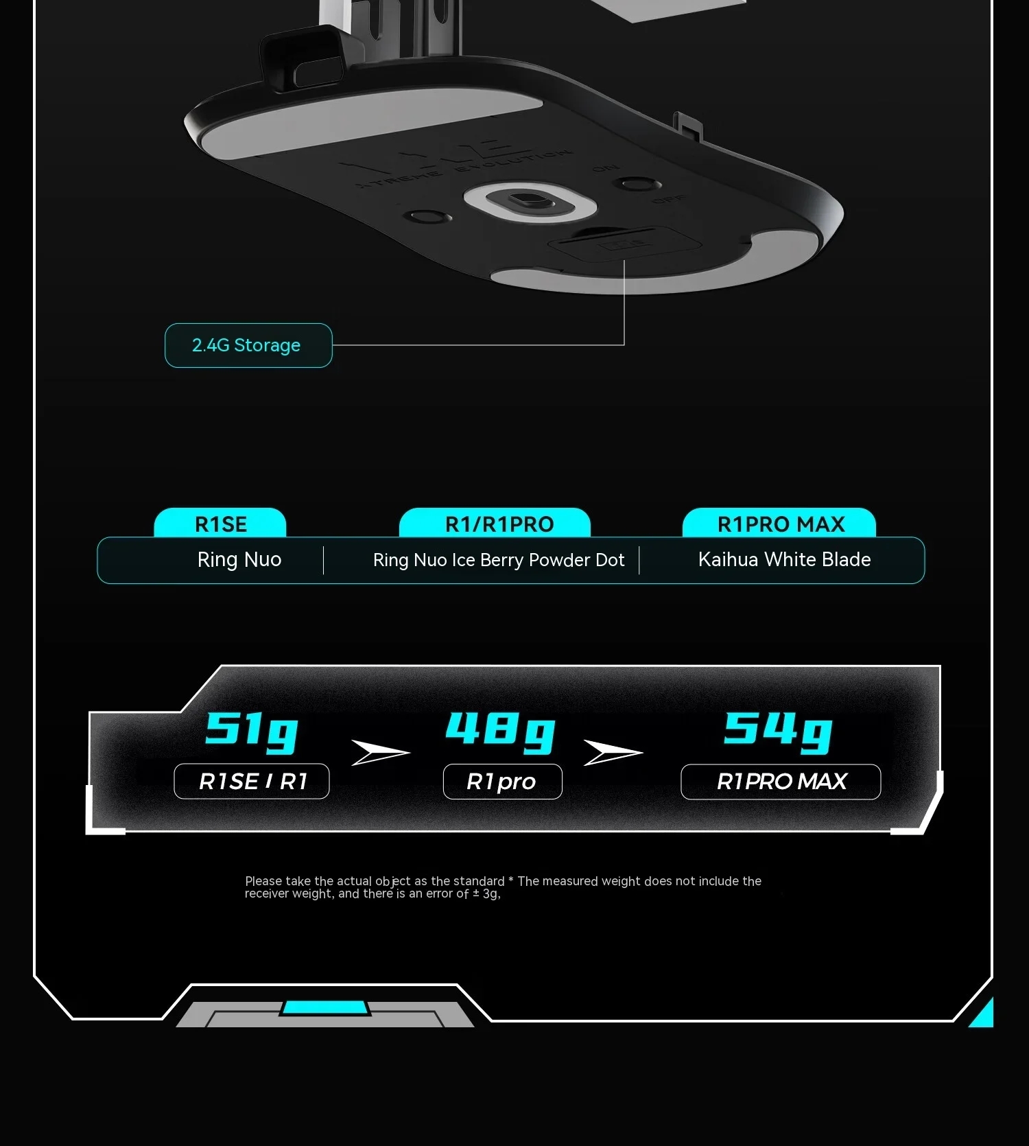 Vgn Vxe Dragonfly R1 Mouse/ 4K receiver Wireless R1 Se Pro Max Game ...