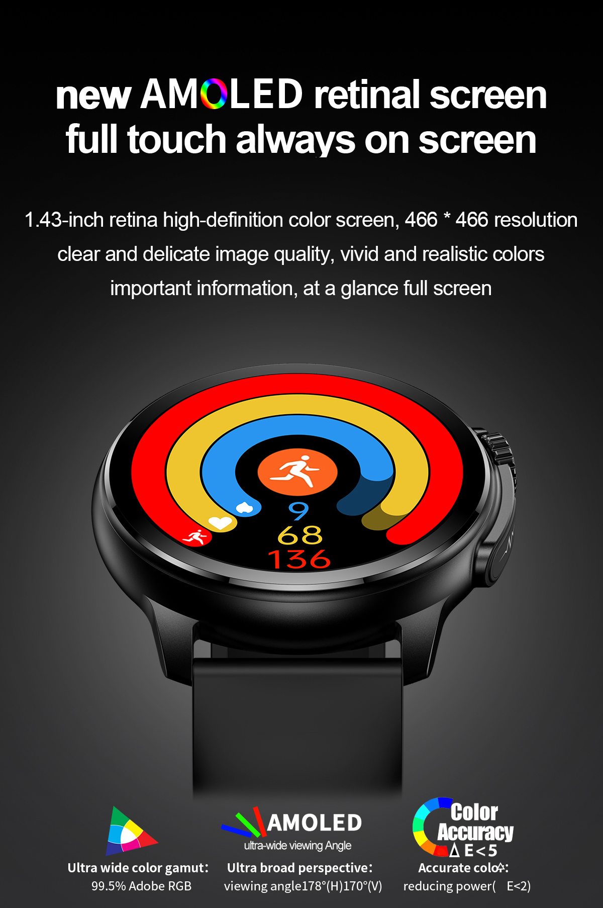 2024 New AMOLED ECG Blood Sugar Smart Watch Men's Bluetooth Call ...