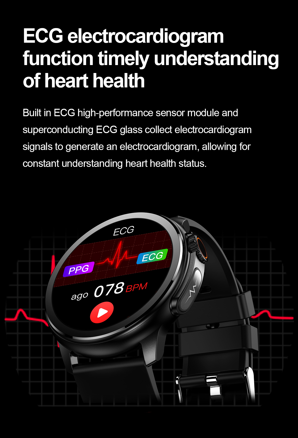 2024 New AMOLED ECG Blood Sugar Smart Watch Men's Bluetooth Call ...
