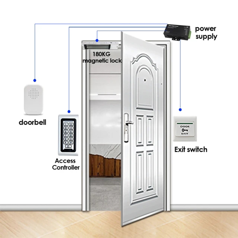 IP67 Waterproof RFID Metal Access Control Kit All-in-one Silicone Key ...