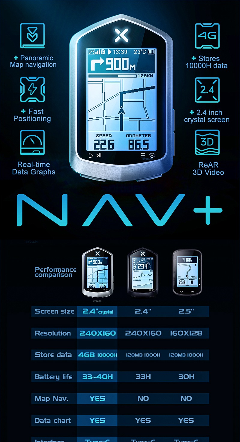 XOSS NAV Plus NAV+ NAV2 Bike Computer GPS Bicycle Riding Cycling Map ...