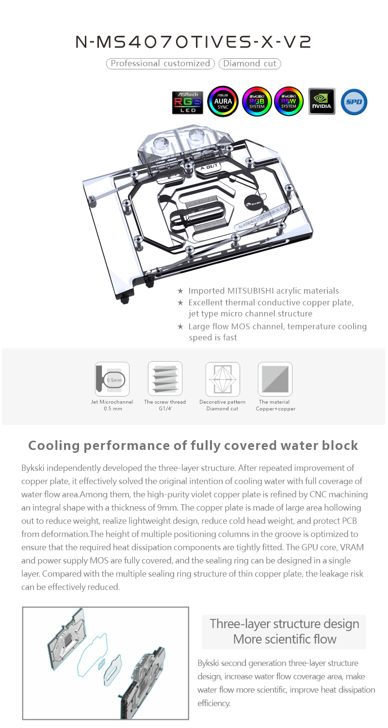Bykski Water Block Use for MSI GeForce RTX 4070 Ti SUPER VENTUS 3X 12G OC/4070 Super 12G Gaming ...