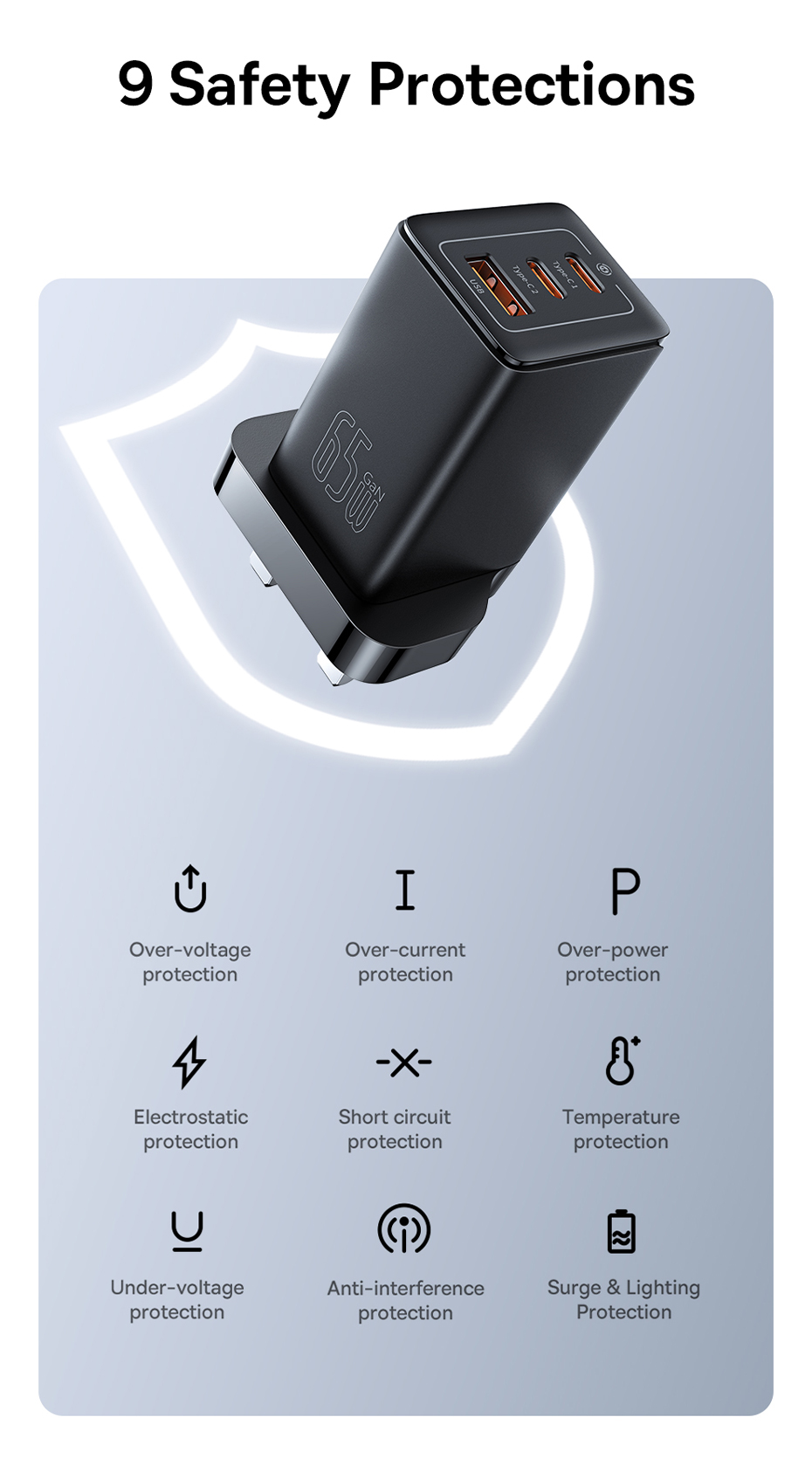 Baseus GaN5 Pro Fast Charger 2C+U UK For Phone Laptop (65W) | Shopee ...