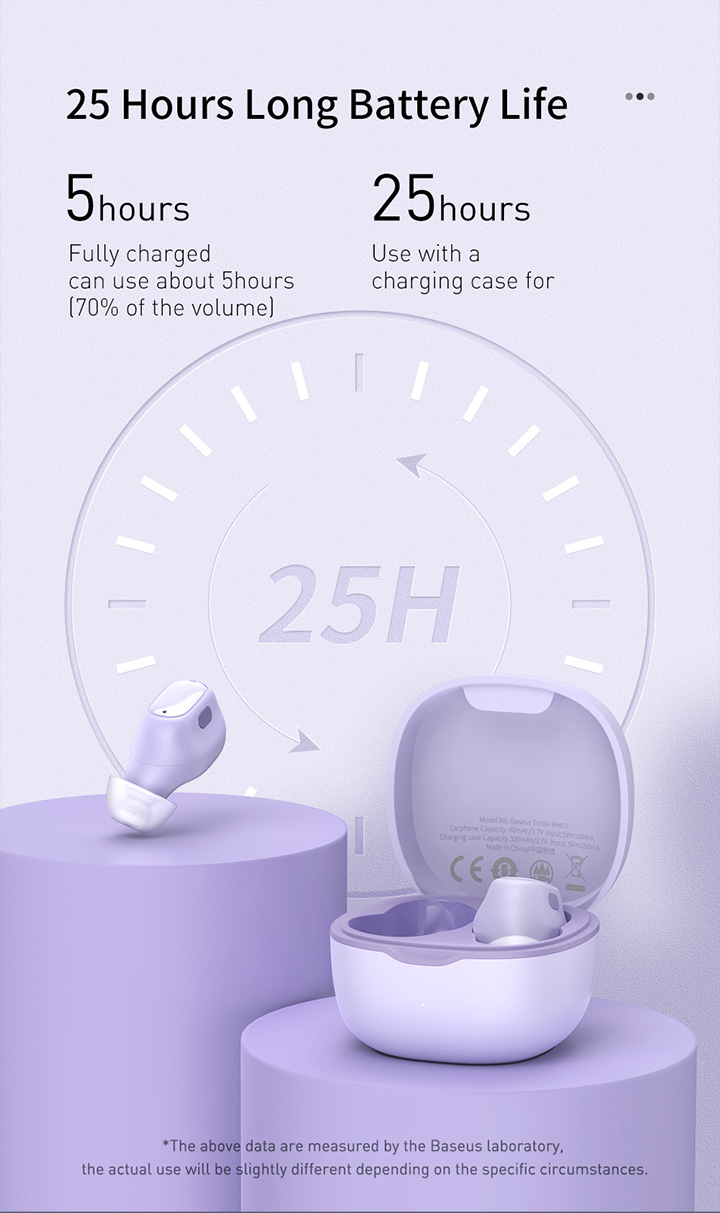 Baseus WM01 TWS Bluetooth Earphones Stereo Wireless 5.3 Bluetooth Touch ...