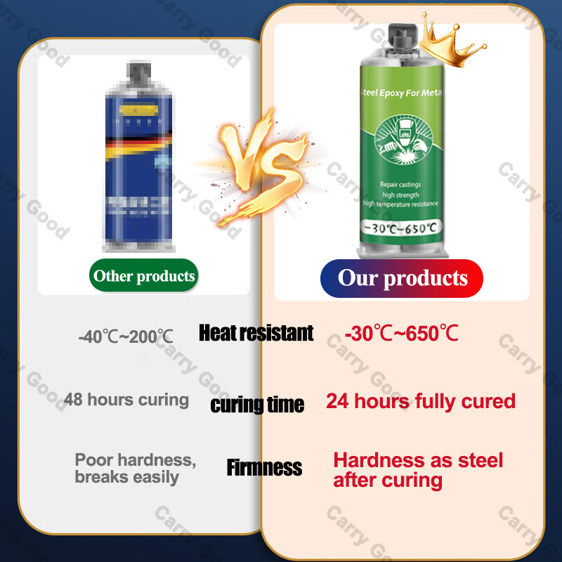 Hest resistant up to 650 ℃ verve high temperature glue iron glue ...