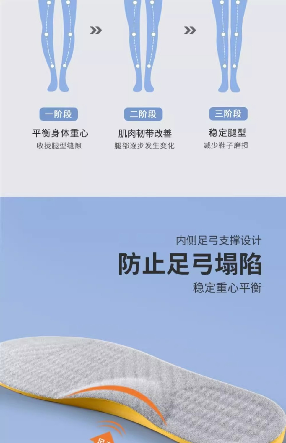 Improve adult O-shaped leg valgus x O-shaped leg correction insole ...