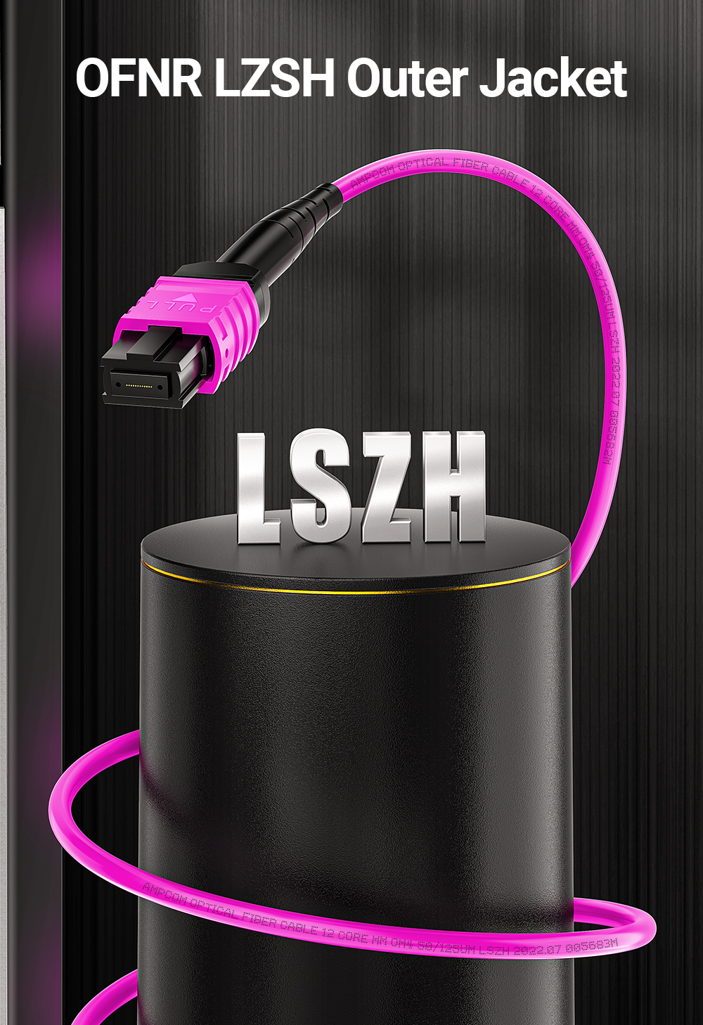 AMPCOM MPO to MPO Type B Fiber Patch Cord OM4 Multimode 8/12/24 Cores ...