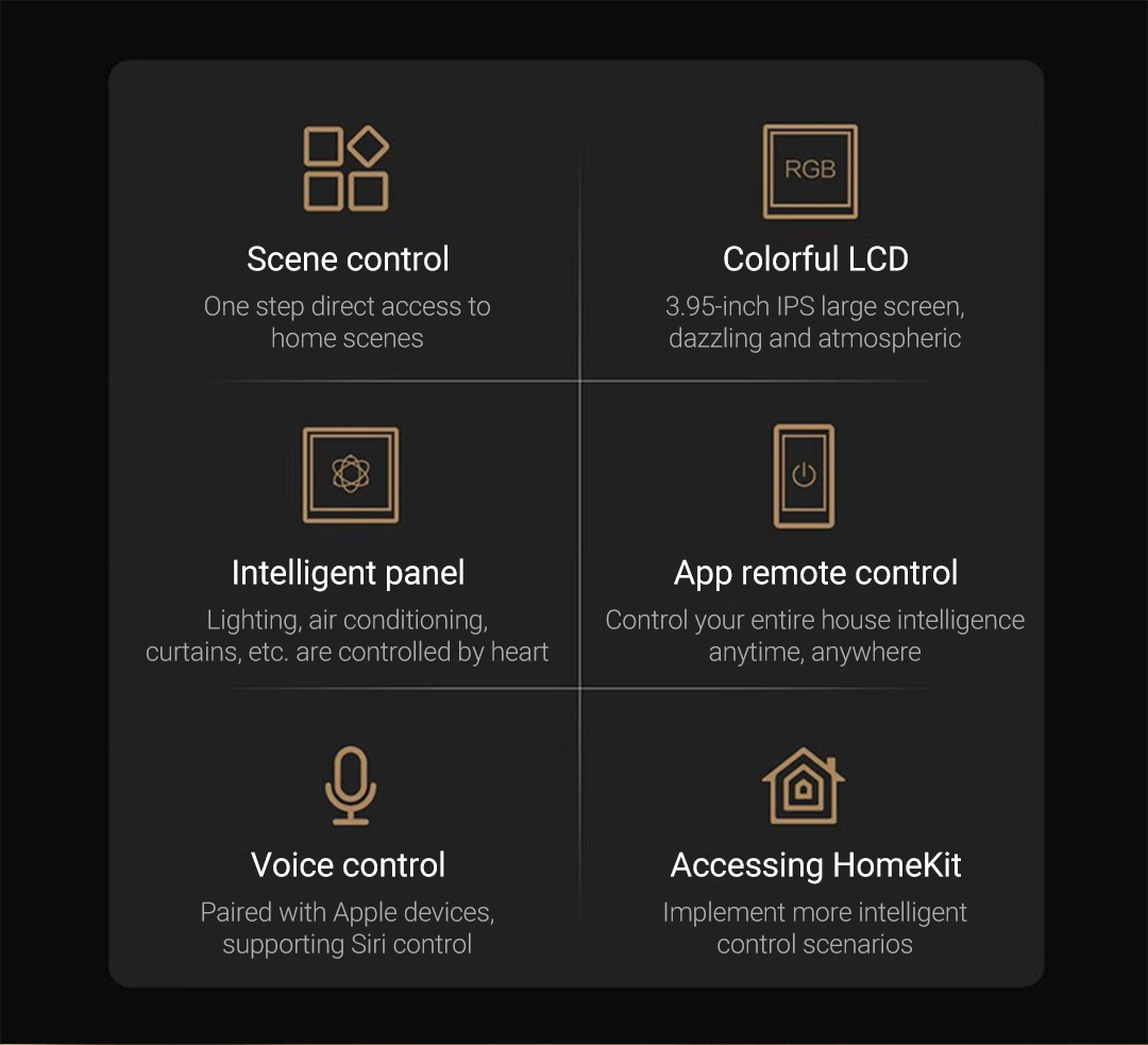 Aqara S1 Smart Control Scene Panel Switch | Shopee Malaysia