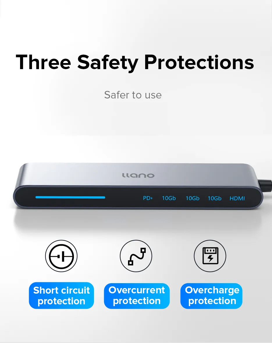 llano 5 in 1 Docking Station USB-C to USB/Type-C 3.2 HDMI 4K 60HZ PD ...