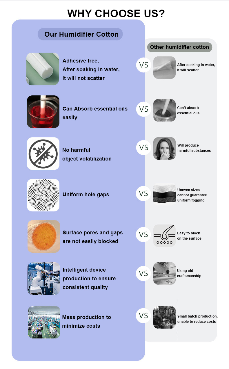 Cotton filter refill sponge rod stick for humidifier Automatic Aroma ...