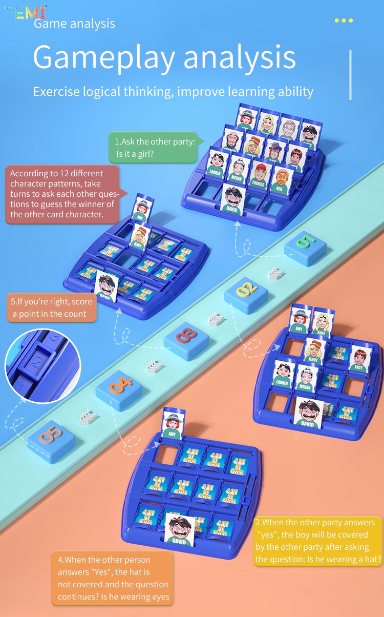 TEMI Kids Guess Who is it?? Board Game Interactive Toy Early Learning ...