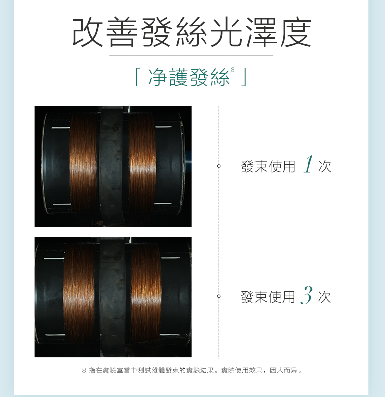 Chando Himalaya Scalp Care Shampoo 100ml Volumizing Fluffy Anti ...