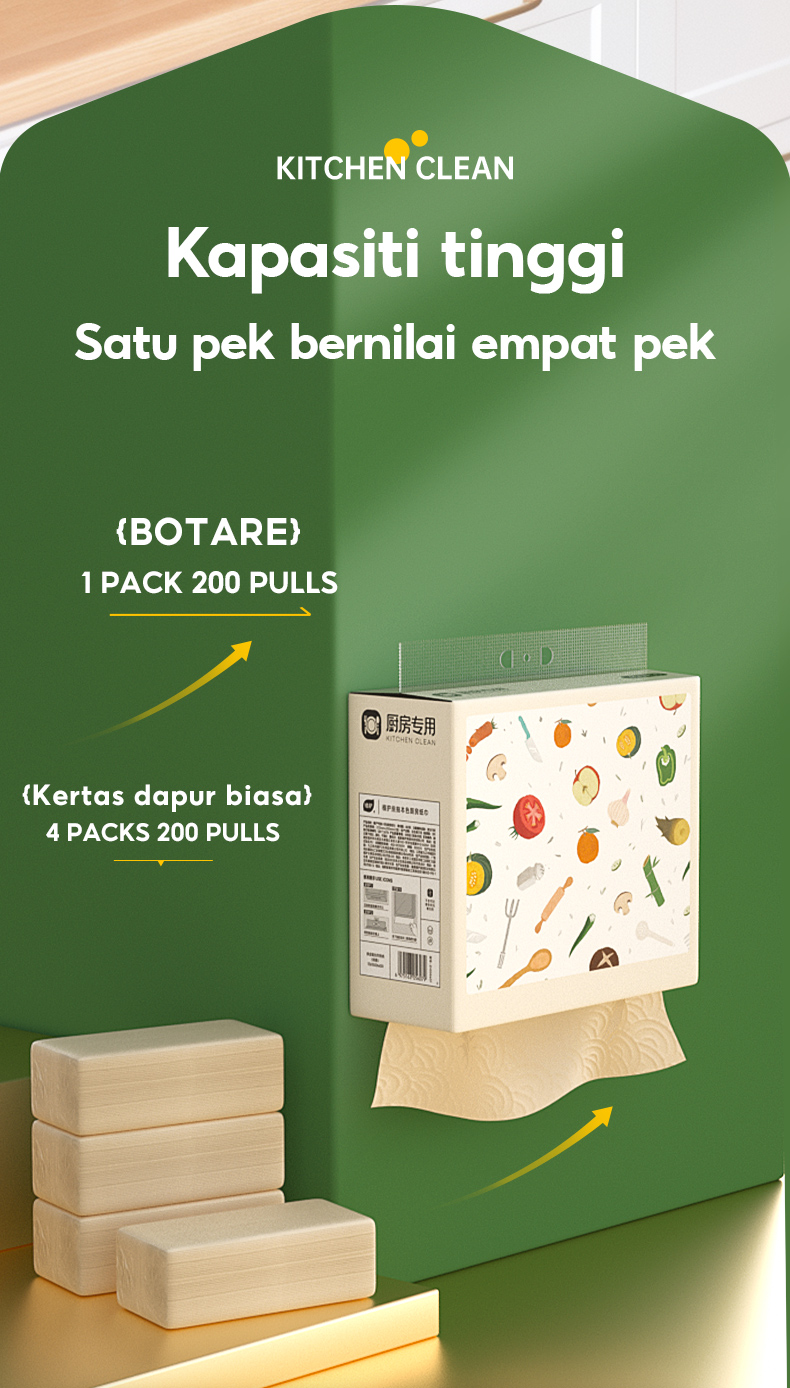 [4 PCS]Botare Kitchen tissue Hanging Removable kitchen towel Oil ...